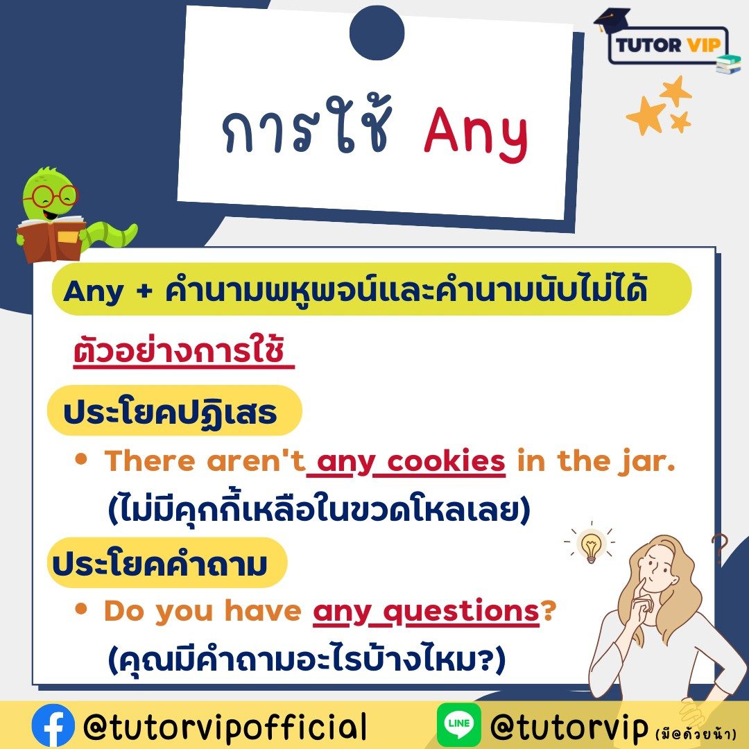 สรุป Quantifier-Some/any/few/a Few /little /a Little แบบกระชับ | TUTOR VIP