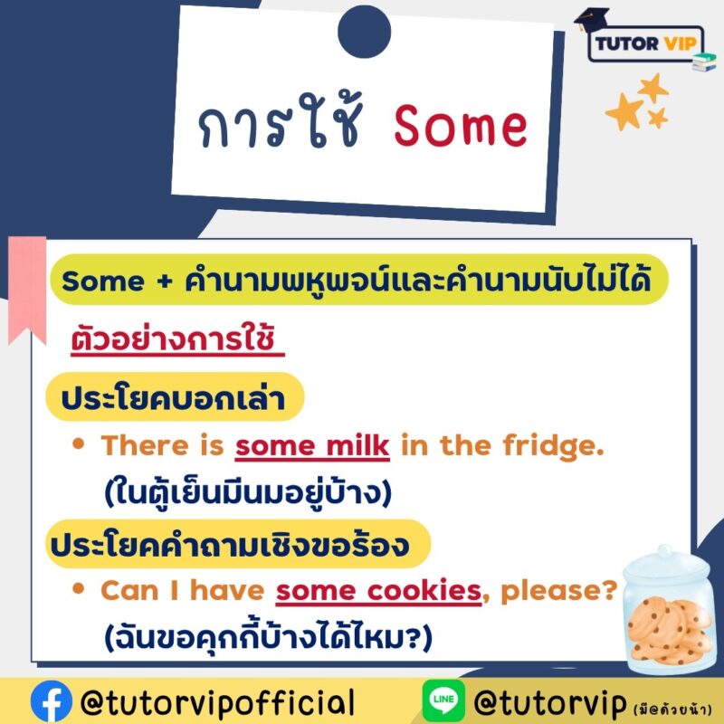 สรุป Quantifier-Some/any/few/a Few /little /a Little แบบกระชับ | TUTOR VIP