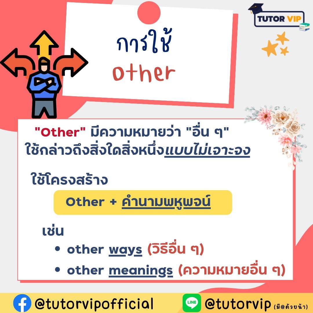 สรุป Another/ Other/ Others/ The Other/ The Others | TUTOR VIP