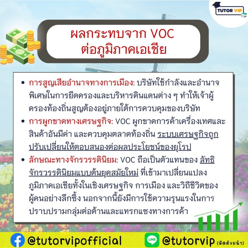 เปิดประวัติ “VOC” บริษัทที่ยิ่งใหญ่ที่สุด สู่ยุคสมัยการล่าอาณานิคม ...
