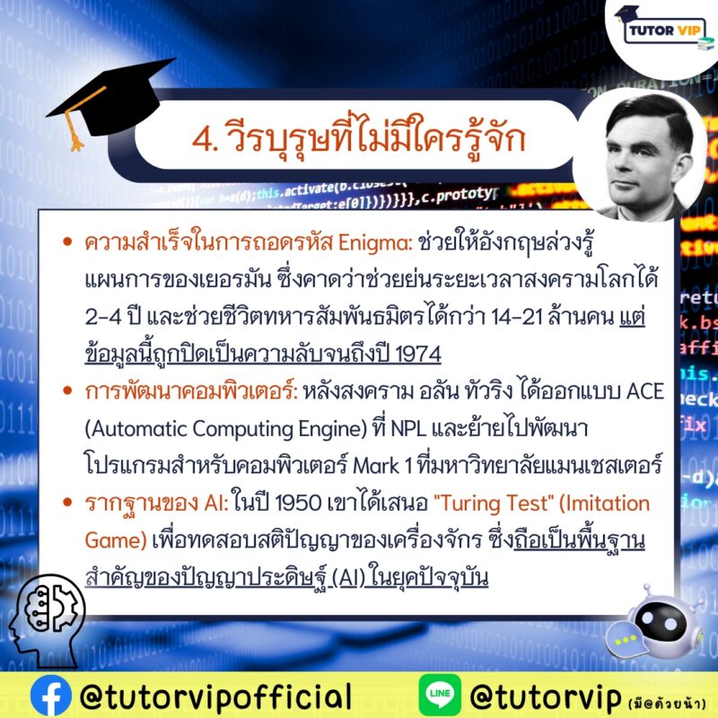 Alan Turing กับเครื่อง Enigma: ต้นกำเนิดคอมพิวเตอร์ | TUTOR VIP
